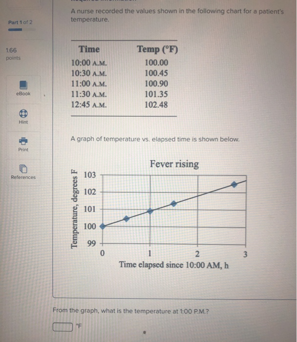 Solved A nurse recorded the values shown in the following | Chegg.com