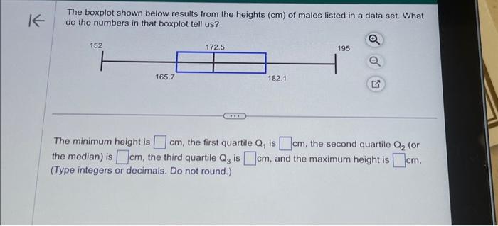 Solved The boxplot shown below results from the heights (cm) | Chegg.com