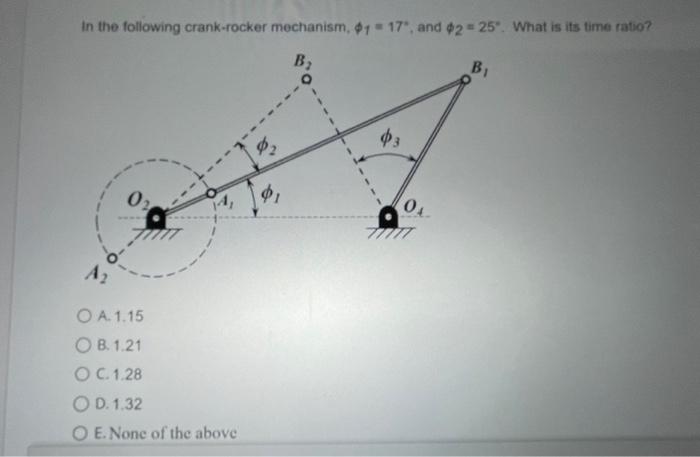 Solved In the following crank-rocker mechanism, ϕ1=17∗, and | Chegg.com
