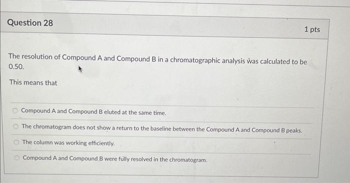 Solved The resolution of Compound A and Compound B in a | Chegg.com