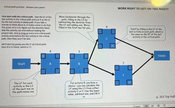 Solved Critical path practice: Sharpen your pencil Take a | Chegg.com