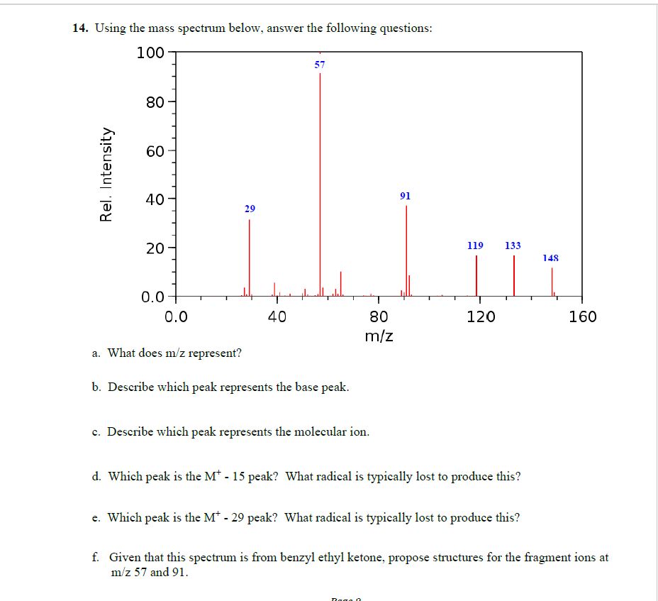 Solved Using the mass spectrum below, answer the following | Chegg.com