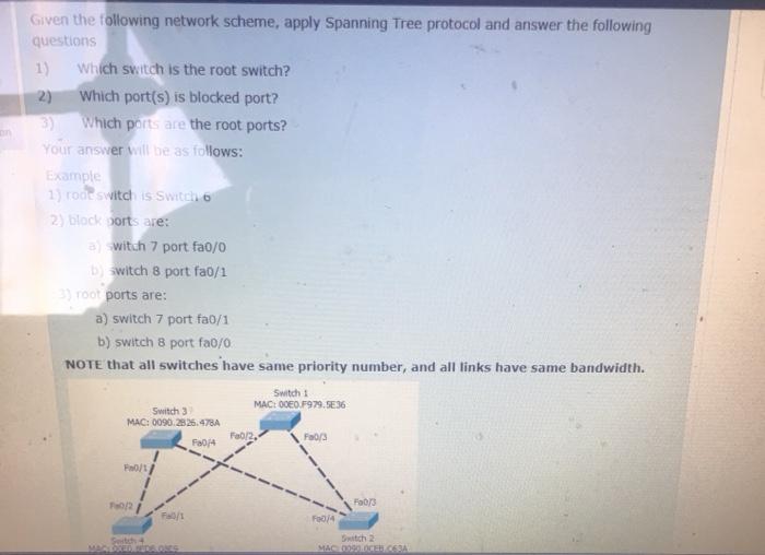 Solved Given the following network scheme, apply Spanning | Chegg.com
