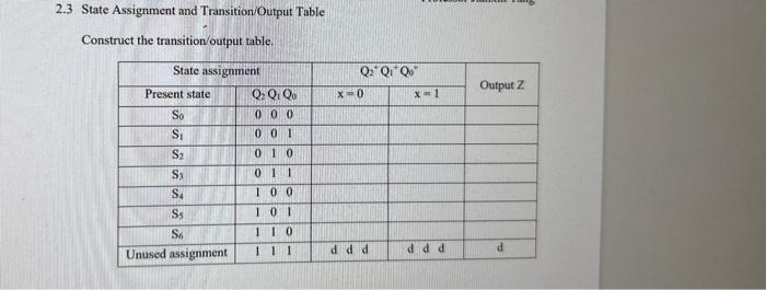 Solved Assignment 3 Design of a Bit Sequence Detector 1 | Chegg.com