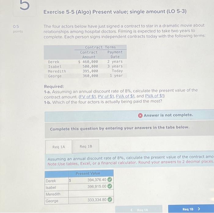 Solved Exercise 5-5 (Algo) Present value; single amount (LO | Chegg.com Solved Exercise 5-5 (Algo) Present value; single amount (LO | Chegg.com