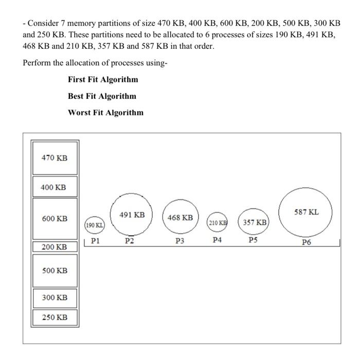 Solved - Consider 7 memory partitions of size 470 KB,400 | Chegg.com