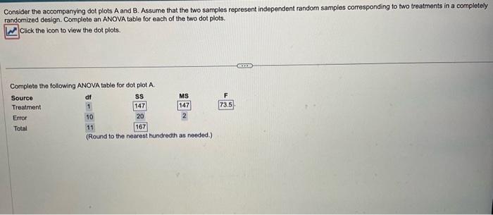 Solved complte an anova table for each of the dots plots ? | Chegg.com