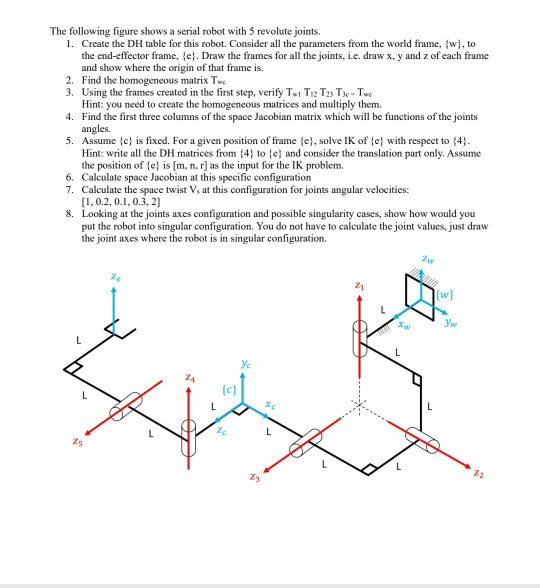 Solved The following figure shows a serial robot with 5 | Chegg.com