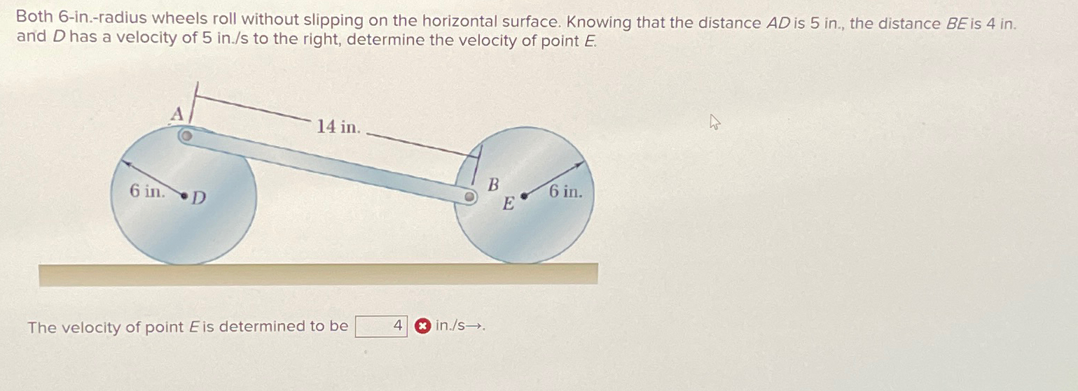 Solved Both 6-in.-radius wheels roll without slipping on the | Chegg.com