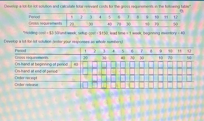 Solved Develop a lot-for-lot solution and calculate total | Chegg.com