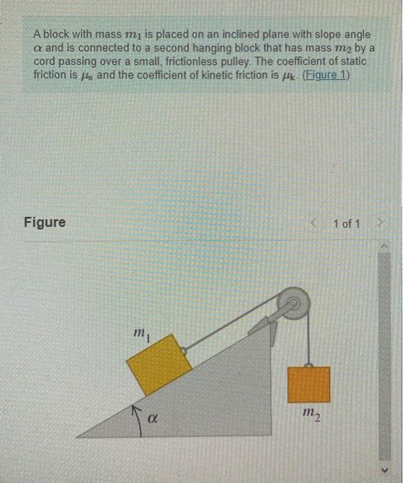 Solved A block with mass m1 is placed on an inclined plane | Chegg.com