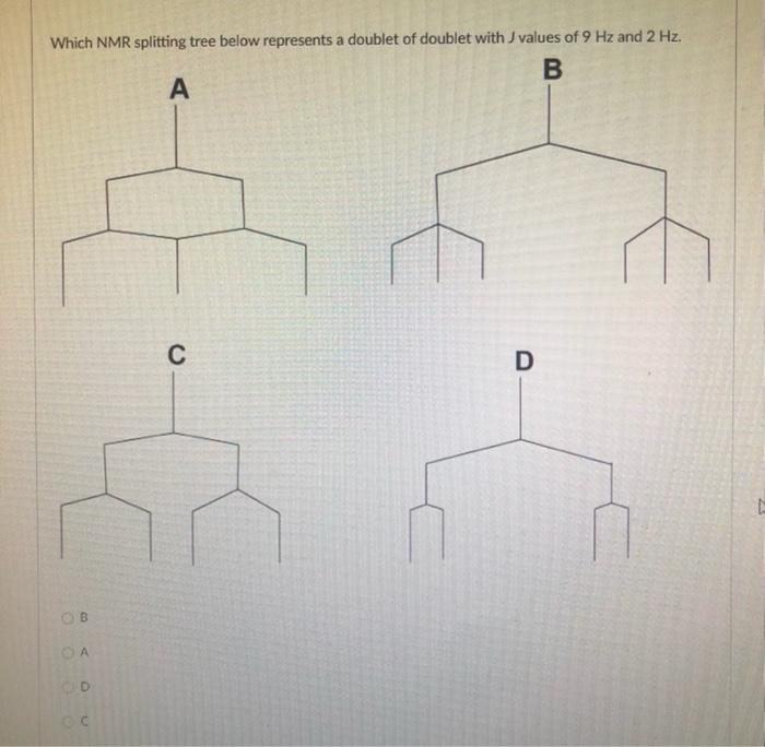 Solved Which NMR splitting tree below represents a doublet | Chegg.com