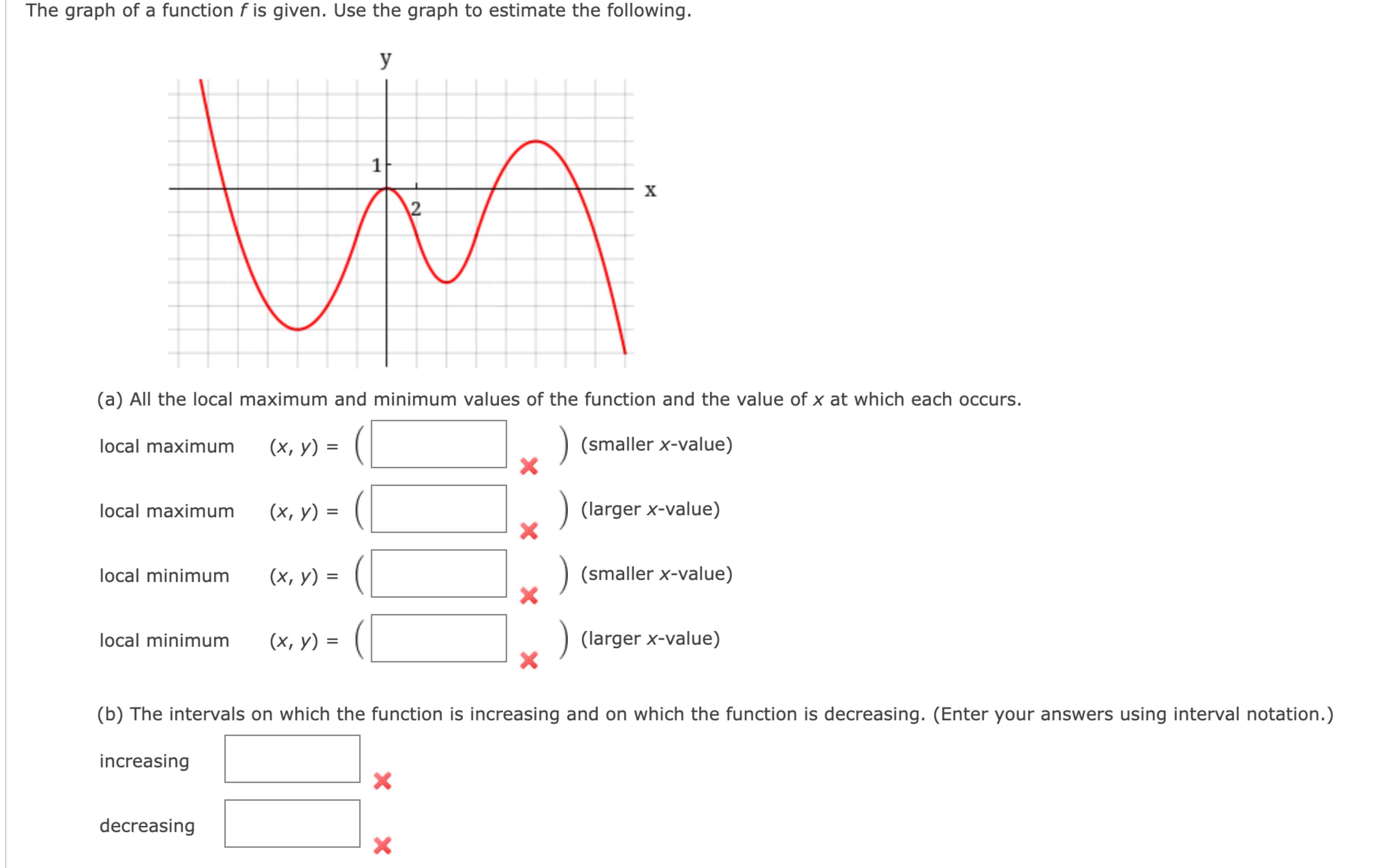 Solved The graph of a function f ﻿is given. Use the graph to | Chegg.com