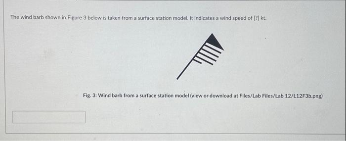 Solved The wind barb shown in Figure 3 below is taken from a | Chegg.com