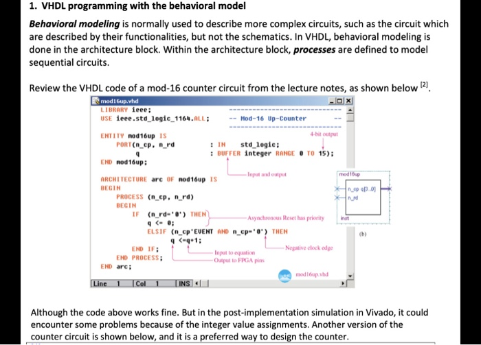 1. VHDL programming with the behavioral model | Chegg.com