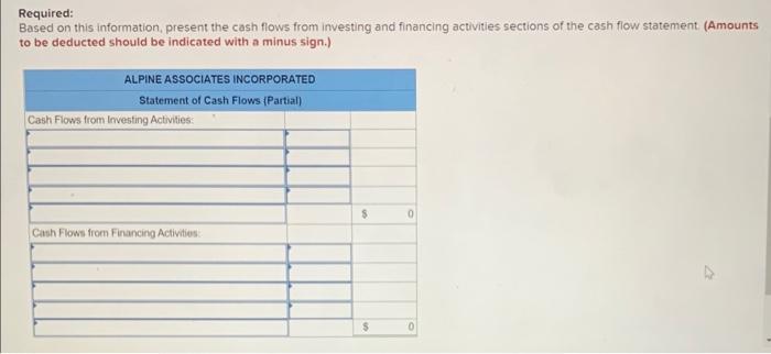 Solved Alpine Associates incorporated is a Washington-based | Chegg.com