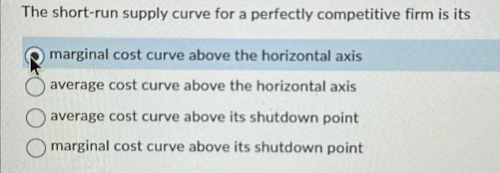 Solved The short-run supply curve for a perfectly | Chegg.com
