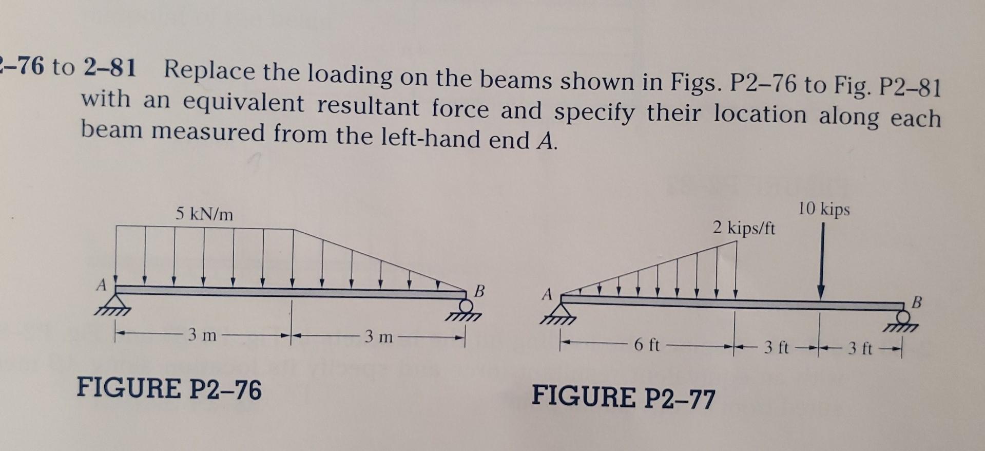 Solved 2-76 to 2–81 Replace the loading on the beams shown | Chegg.com