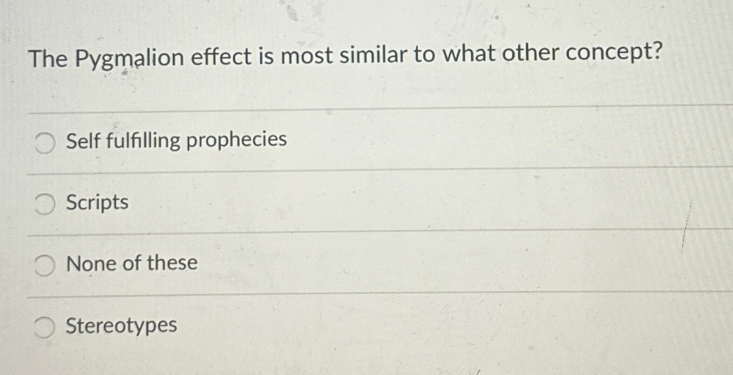 Solved The Pygmalion effect is most similar to what other | Chegg.com