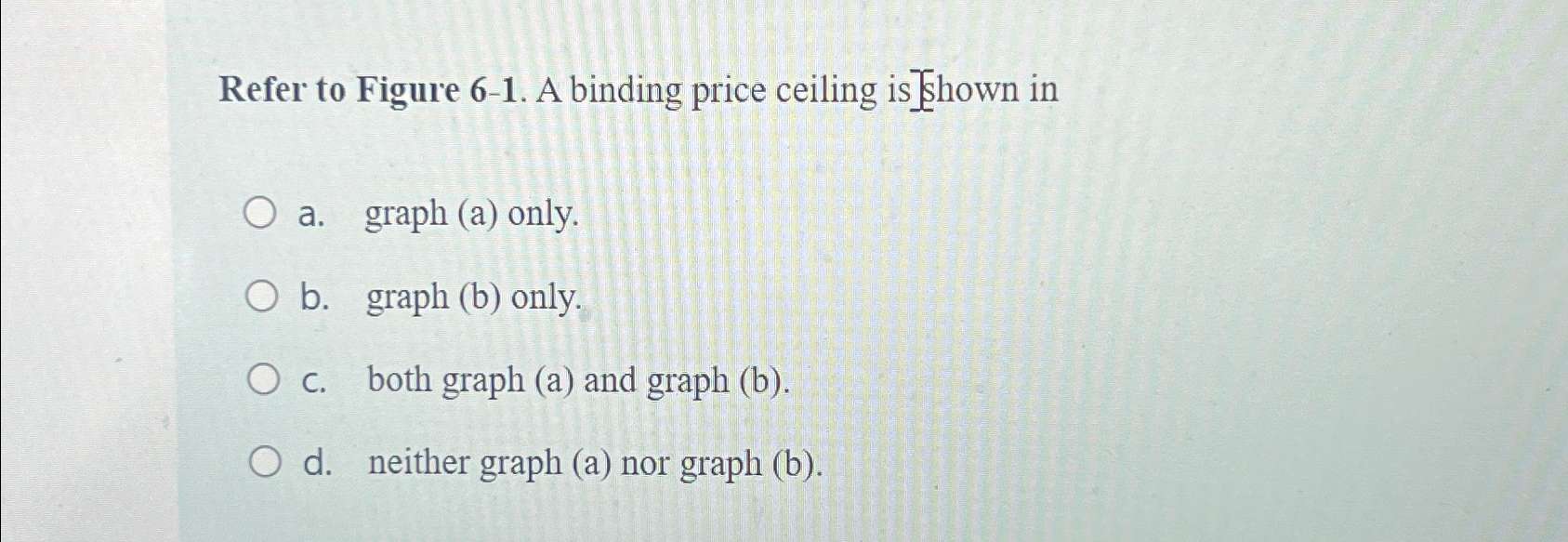 Refer to Figure 6-1. ﻿A binding price ceiling is | Chegg.com