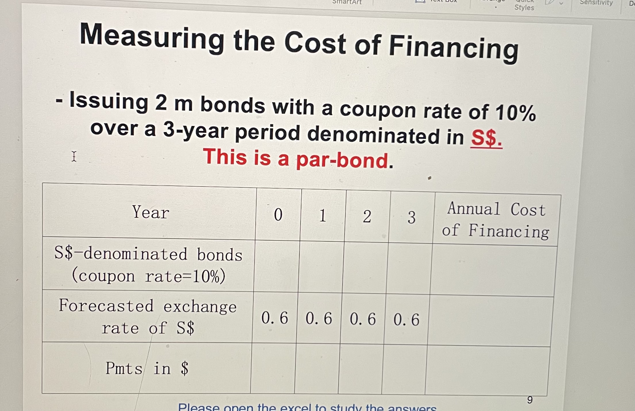 Solved Measuring the Cost of FinancingIssuing 2 ﻿m bonds | Chegg.com