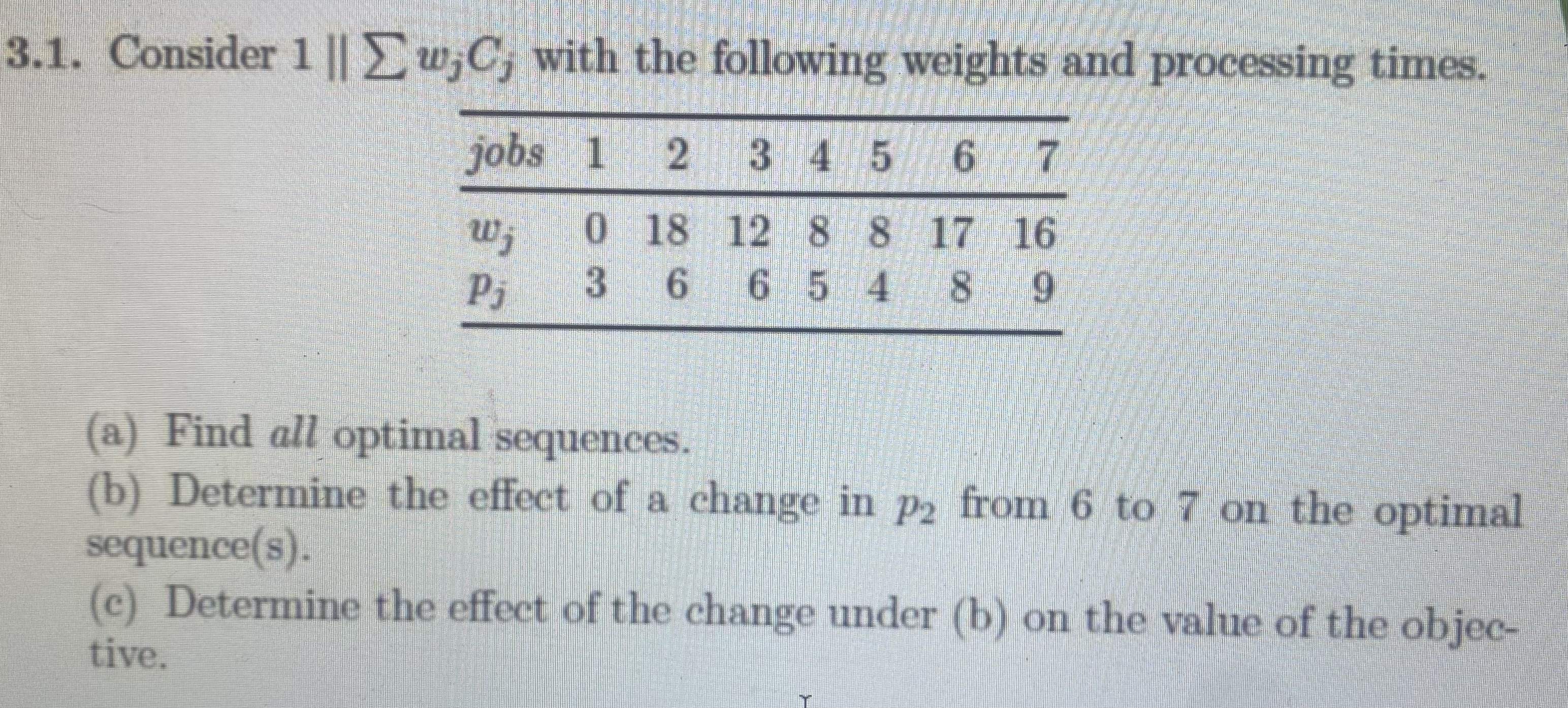 Solved 3.1. ﻿Consider 1||∑??wjCj ﻿with the following weights | Chegg.com