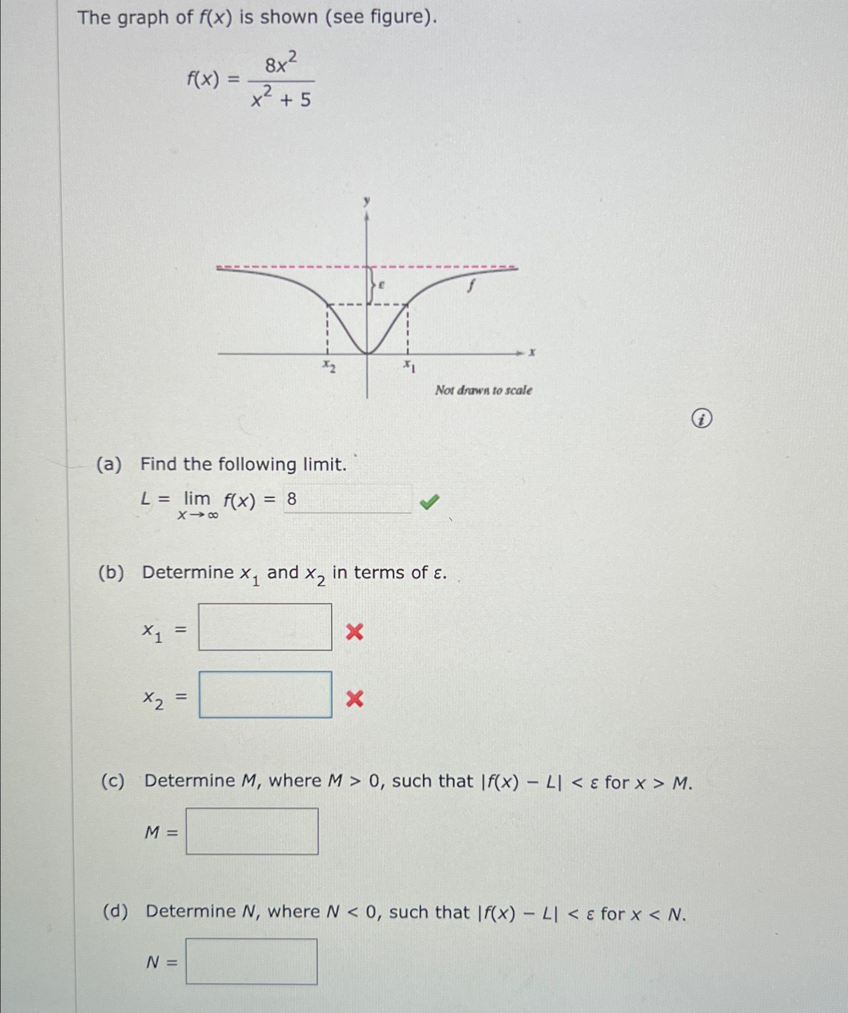 Solved The graph of f(x) ﻿is shown (see | Chegg.com