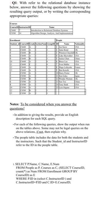 Solved Q1: With refer to the relational database instance | Chegg.com