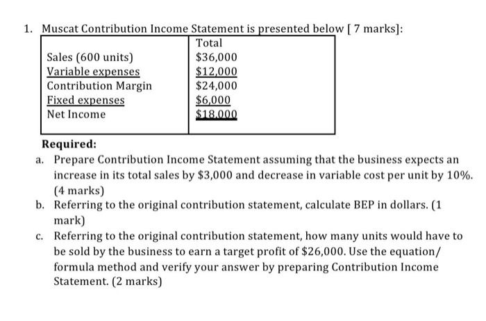 Solved 1. Muscat Contribution Income Statement is presented | Chegg.com