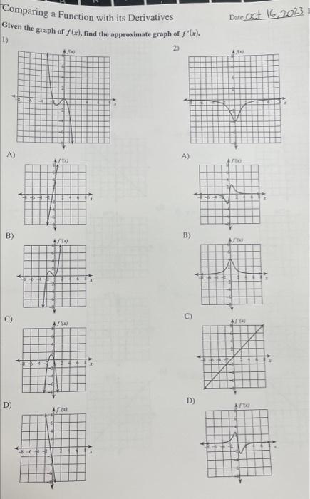 Solved Comparing a Function with its Derivatives Given the | Chegg.com