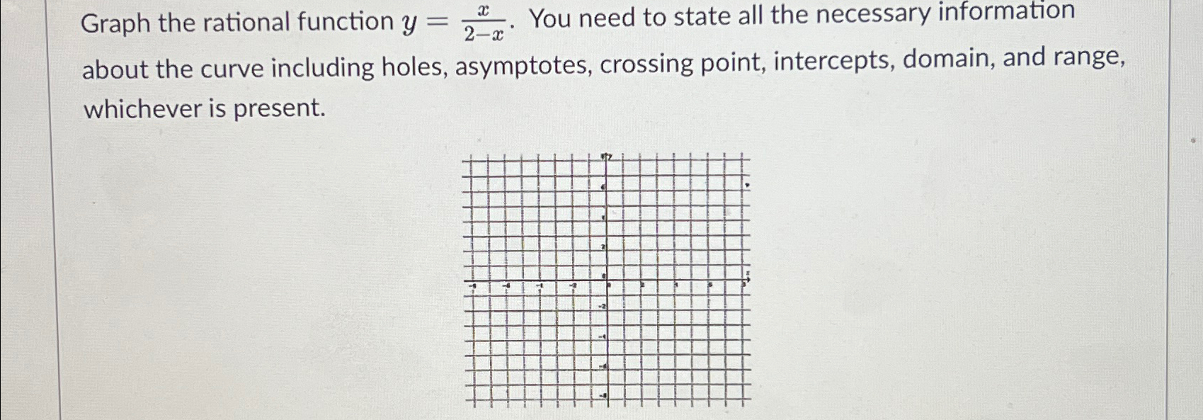 Solved Graph the rational function y=x2-x. ﻿You need to | Chegg.com