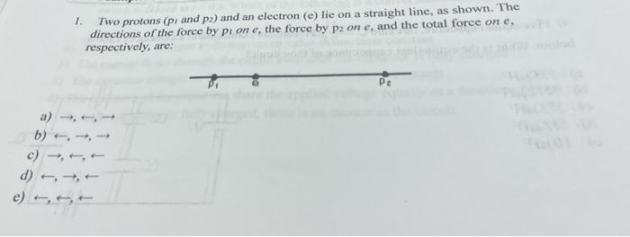 Solved 1. Two protons (p1 and p2 ) and an electron (e) lie | Chegg.com