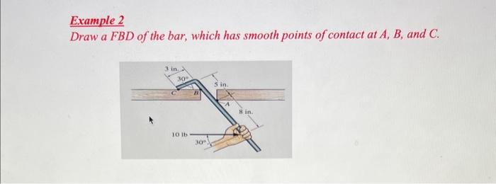 Solved Example 2 Draw a FBD of the bar, which has smooth | Chegg.com