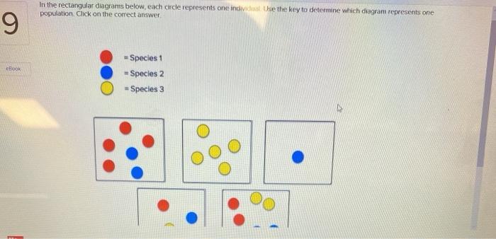 Solved In the rectangular diagrams below each circle | Chegg.com