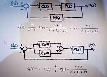 Solved Using MATLAB Determine a minimum realization of the | Chegg.com
