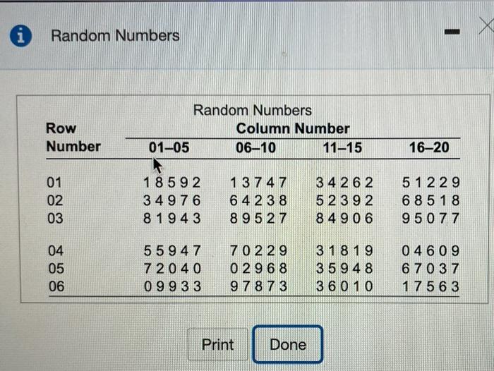Solved duction Objective 1 bjective: Obtain a Simple Random | Chegg.com Solved duction Objective 1 bjective: Obtain a Simple Random | Chegg.com