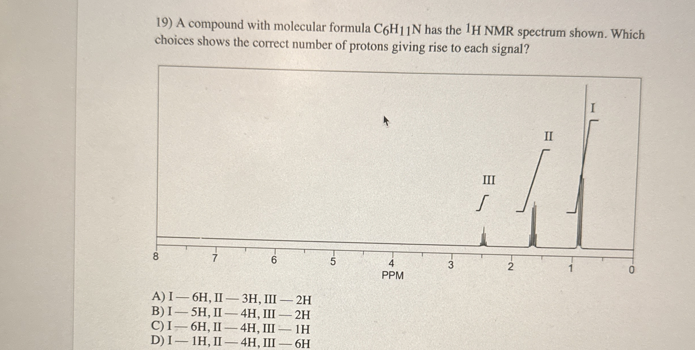 Solved A compound with molecular formula C6H11N ﻿has the ?1H | Chegg.com