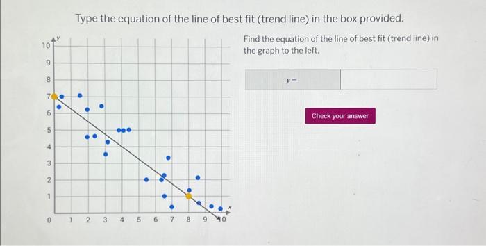 Solved Type the equation of the line of best fit (trend | Chegg.com