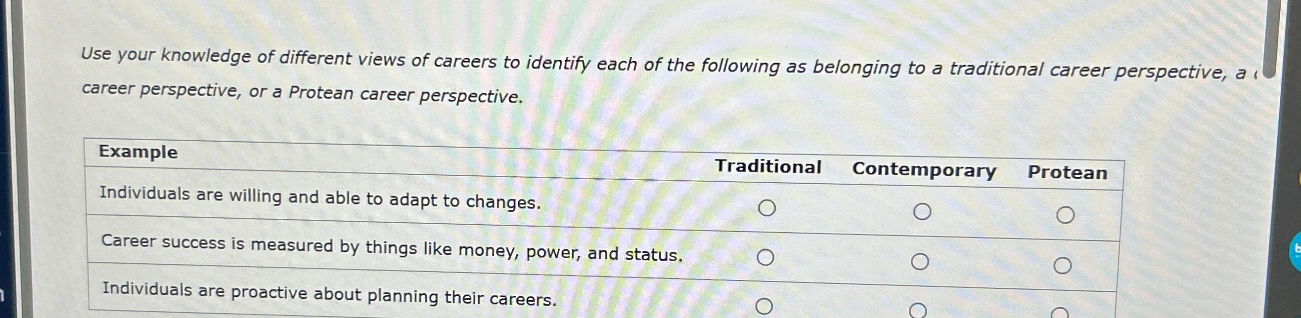 Solved Use your knowledge of different views of careers to | Chegg.com