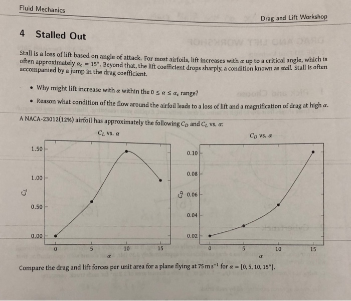 Solved Fluid Mechanics Drag and Lift Workshop 4 Stalled Out | Chegg.com