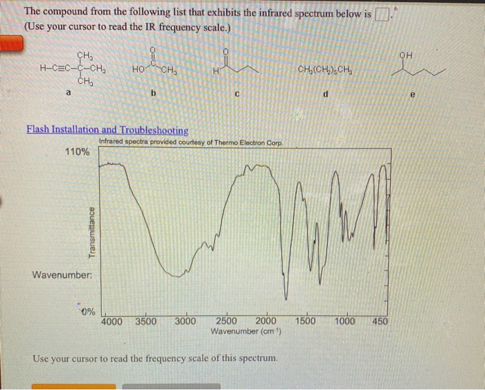 Solved Determine the class of the compound, which contains | Chegg.com