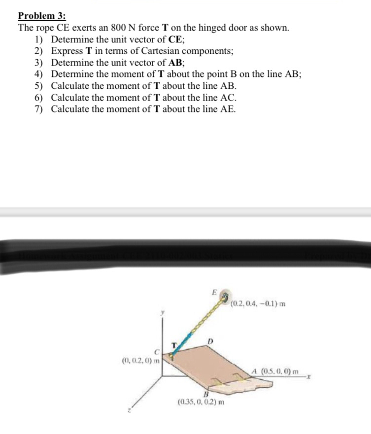 Solved Problem 3:The rope CE exerts an 800 ﻿N force T ﻿on | Chegg.com