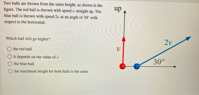 Solved up Two balls are thrown from the same height, as | Chegg.com