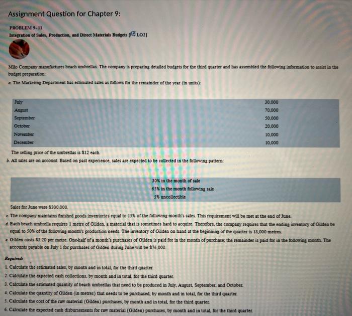 Solved Assignment Question for Chapter 9: PROAL. 9 P -11 | Chegg.com