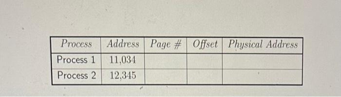 Solved A paging system uses 16 -bit address and 4 K pages. | Chegg.com