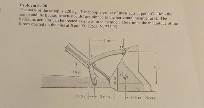 Solved Problem #4.20 The mass of the scoop is 220 kg. The | Chegg.com