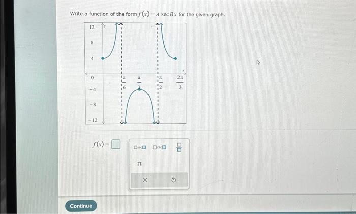 Solved Write a function of the form f(x)=AsecBx for the | Chegg.com