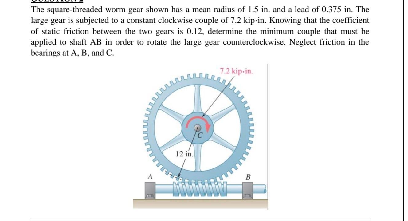 Solved The square-threaded worm gear shown has a mean radius | Chegg.com