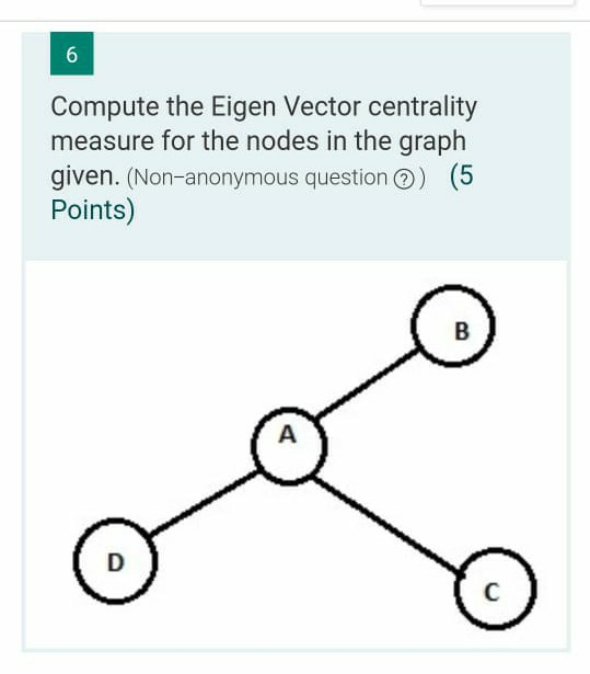 Solved Compute the Eigen Vector centrality measures for the | Chegg.com