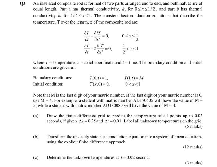 Solved An insulated composite rod is formed of two parts | Chegg.com